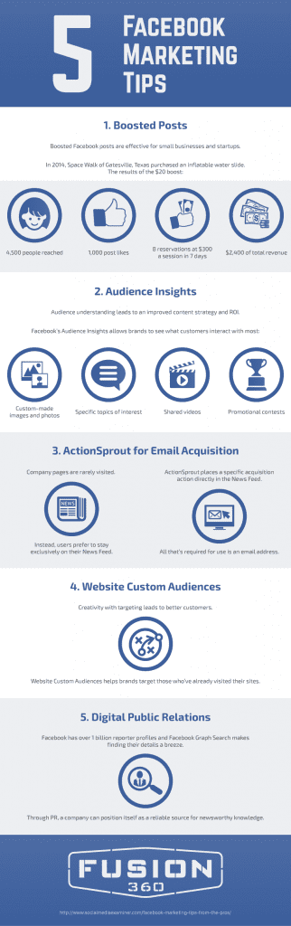 5 Facebook Marketing Tips for Frustrated Social Media Strategists ...